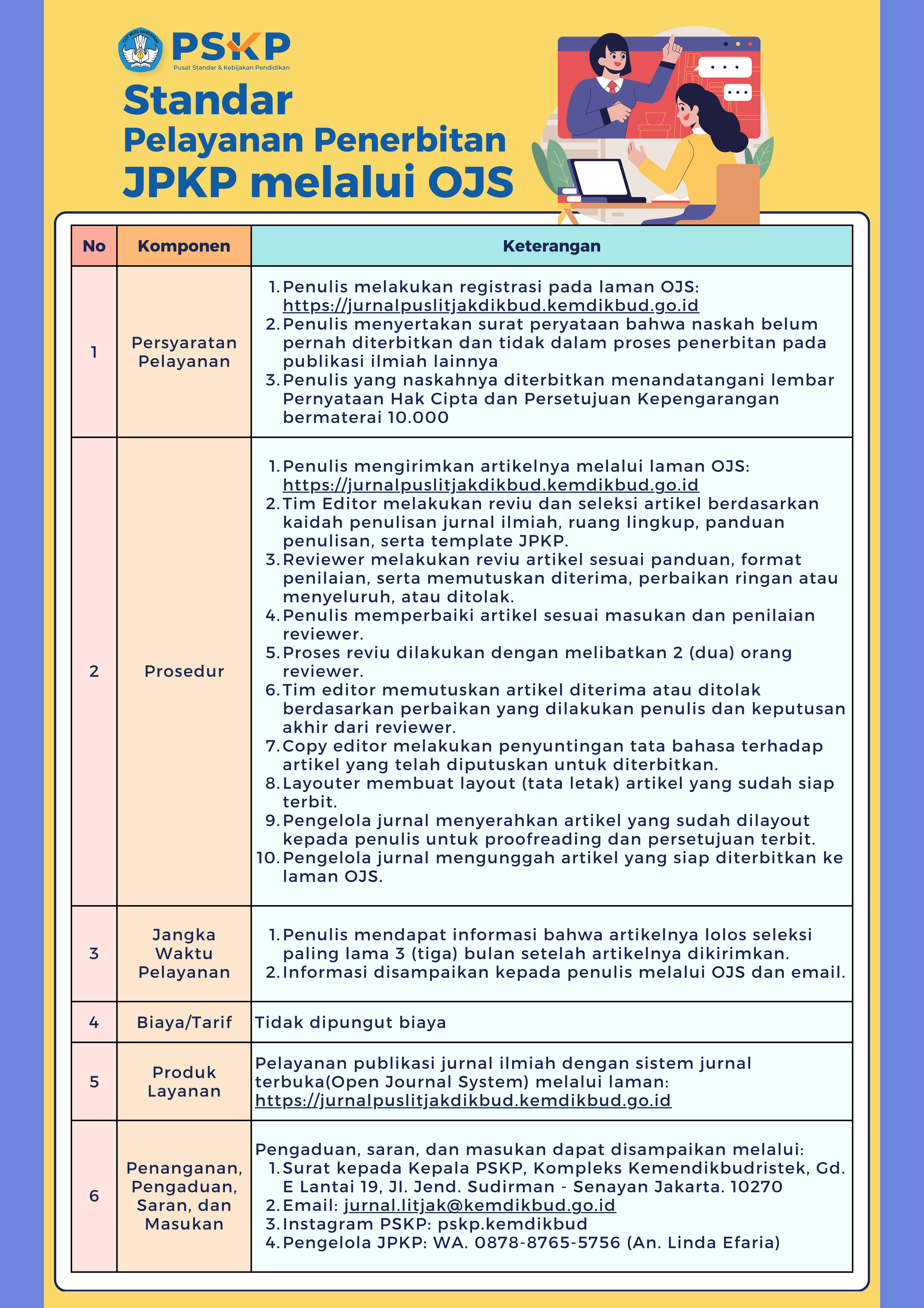 Standar Pelayanan Penerbitan JPKP melalui OJS | Pusat Standar ...